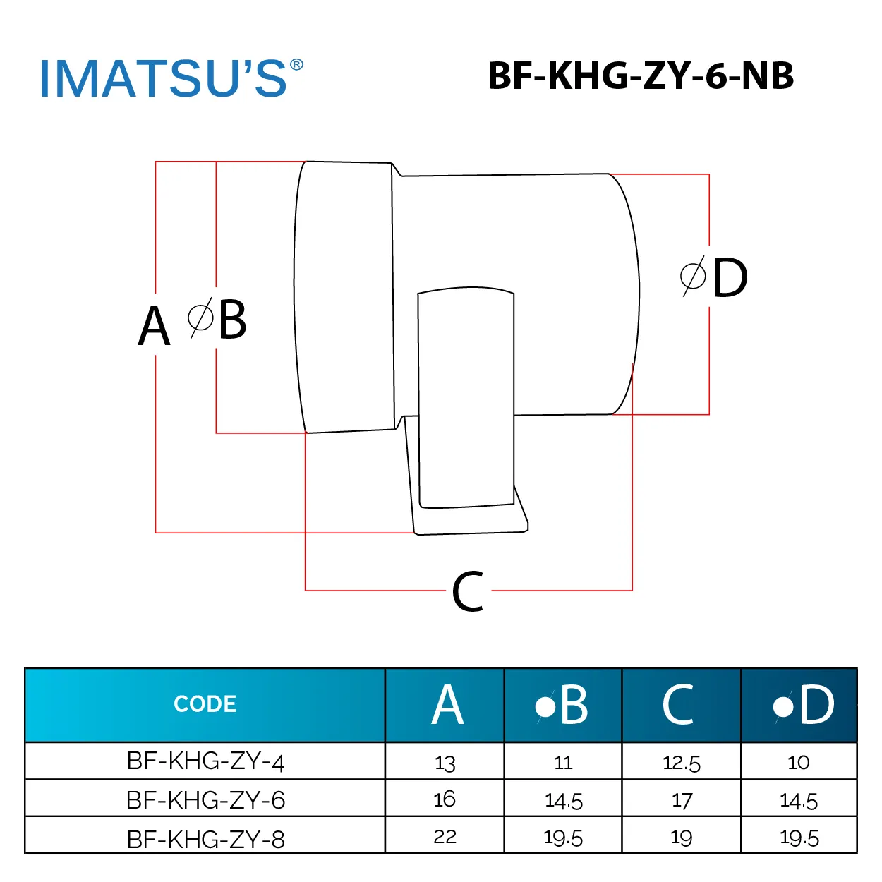 Bf Khg Zy 6 Nb Inline Duct Kipas Cke