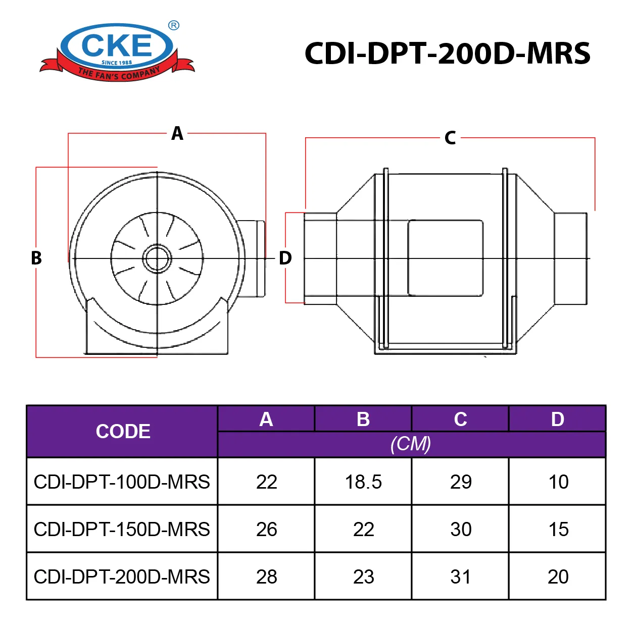 CDI-DPT-200D-MRS | Inline Duct | KIPAS CKE