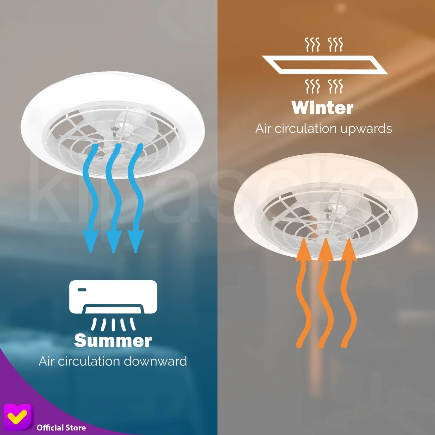 CLF-LED-01-ALL | Ceiling Fan | KIPAS CKE
