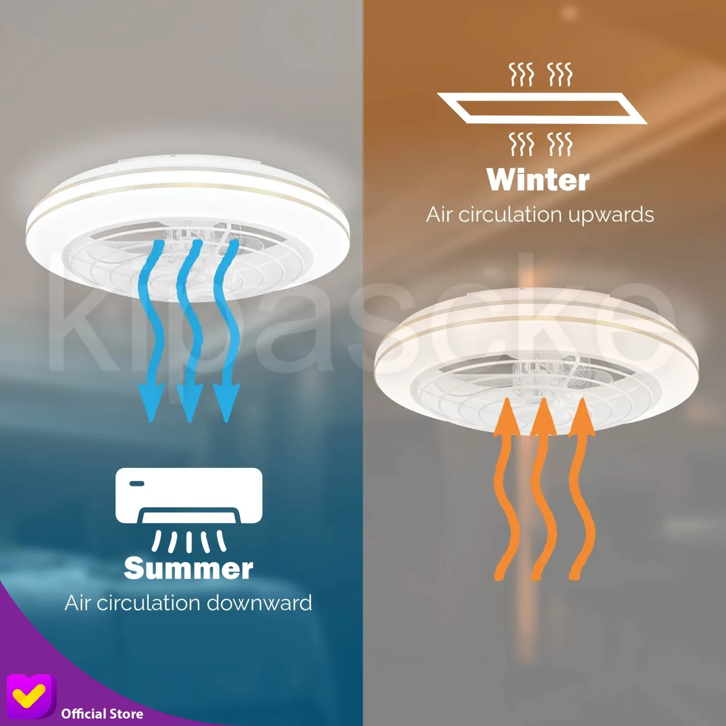 CLF-LED-04-ALL | Ceiling Fan | KIPAS CKE