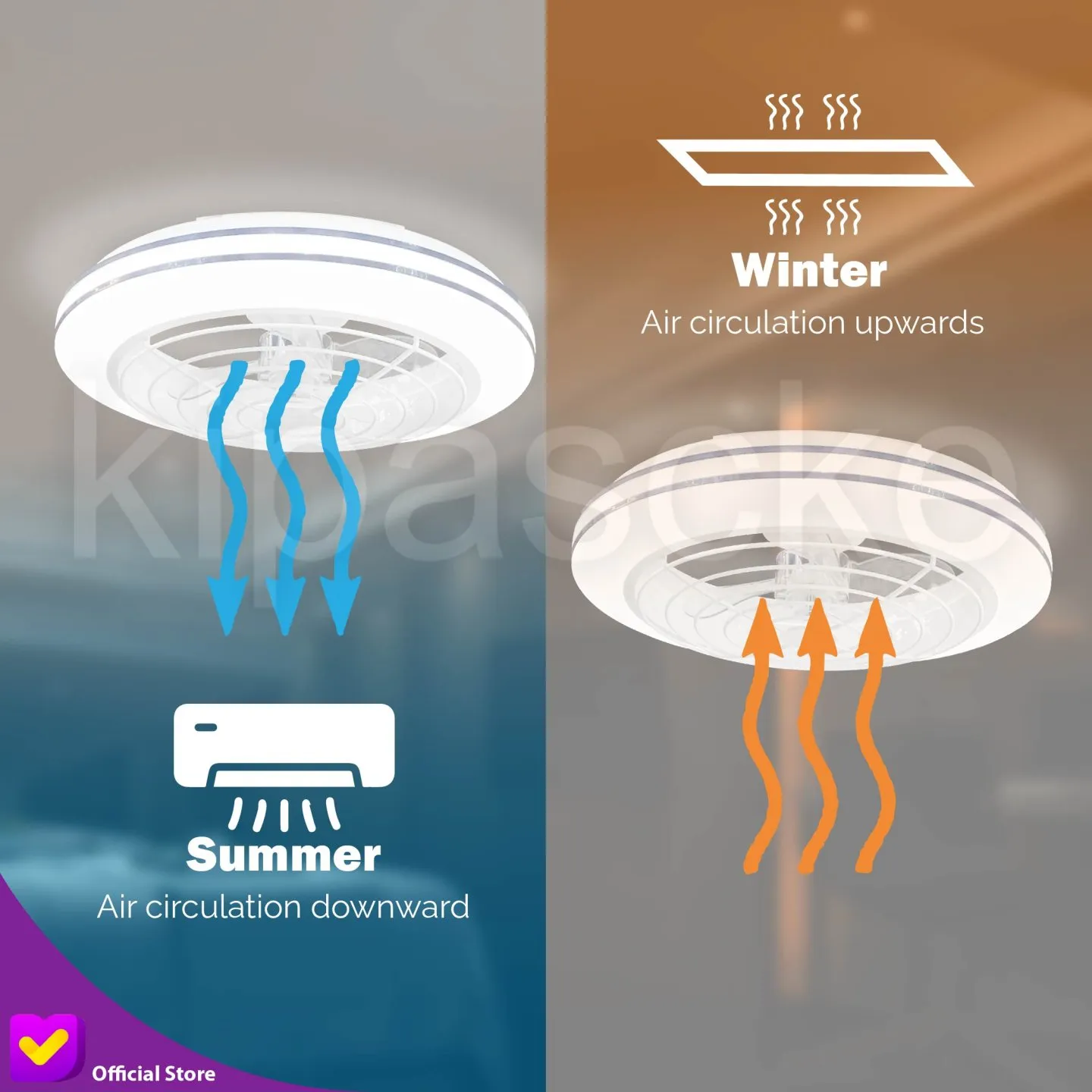 CLF-LED-05-ALL | Ceiling Fan | KIPAS CKE