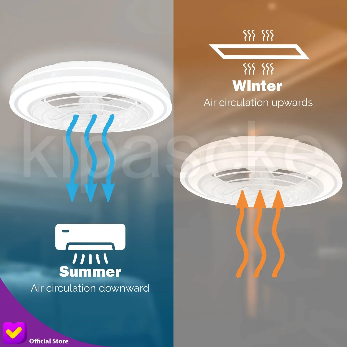 CLF-LED-06-ALL | Ceiling Fan | KIPAS CKE