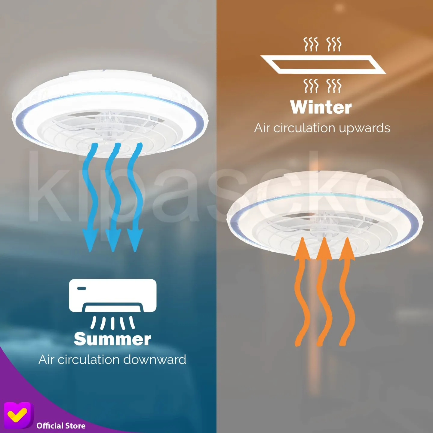 CLF-LED-010-ALL | Ceiling Fan | KIPAS CKE