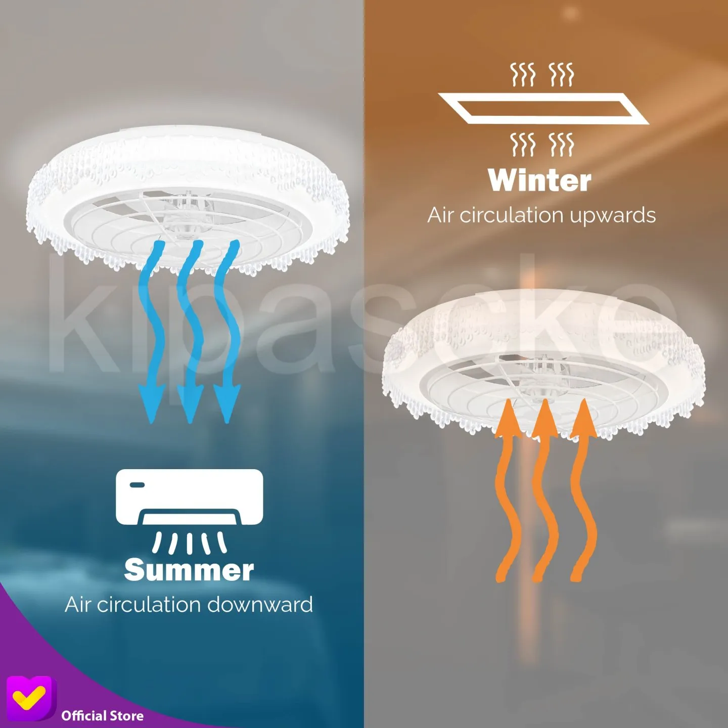 CLF-LED-14-ALL | Ceiling Fan | KIPAS CKE