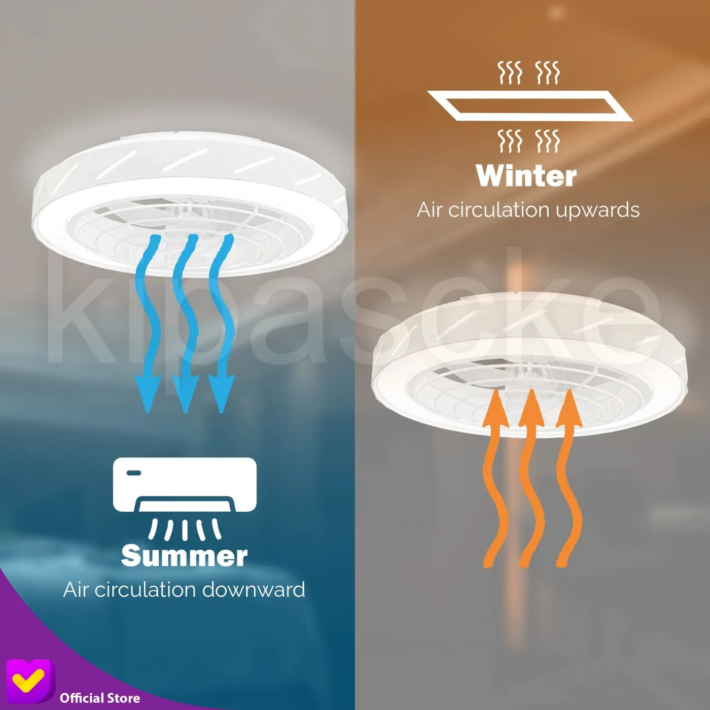 CLF-LED-15-ALL | Ceiling Fan | KIPAS CKE