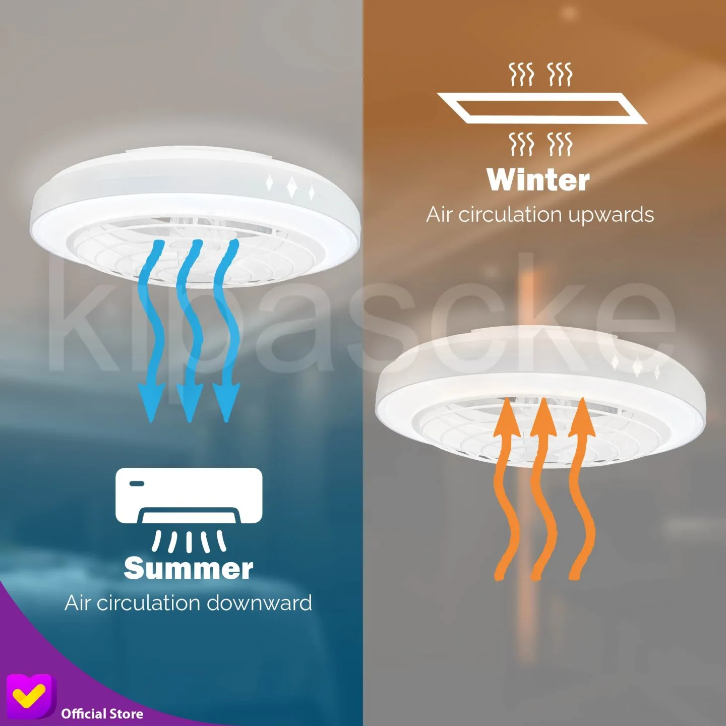 CLF-LED-18-ALL | Ceiling Fan | KIPAS CKE