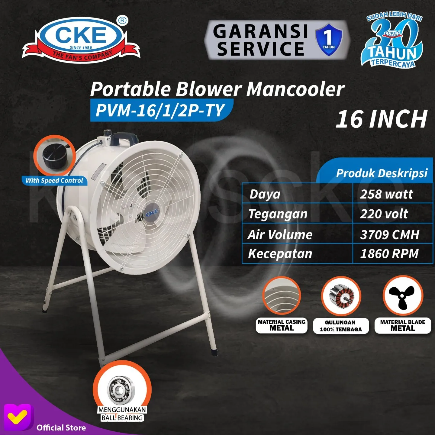 PVM-16/1/2P-TY | Axial Fan Mancooler | KIPAS CKE