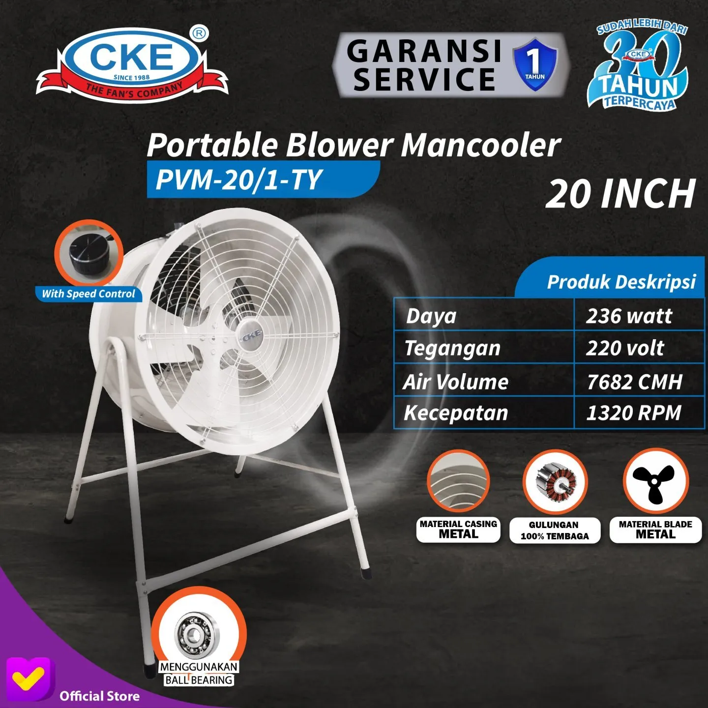 PVM-20/1-TY | Axial Fan Mancooler | KIPAS CKE