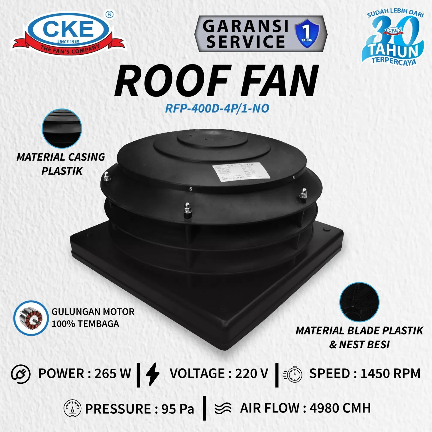 RFP-400D-4P/1-NO | Roof Fan | KIPAS CKE