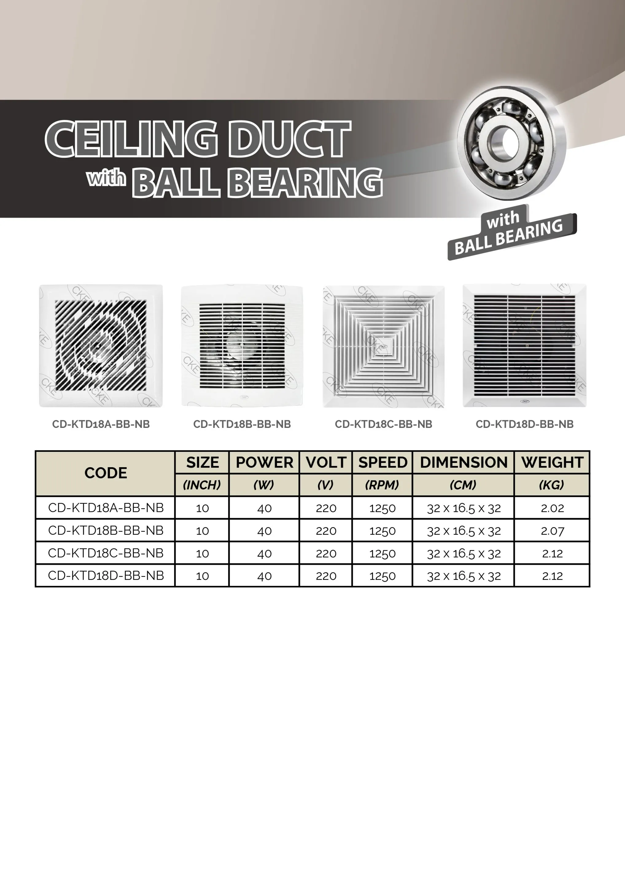 CD-KTD12B-BB-NB | Ceiling Duct | KIPAS CKE